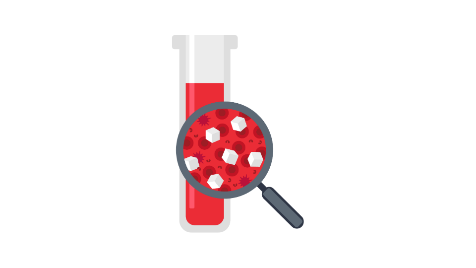 #1 Comprehensive Bloodwork Analysis in Phoenix | Optimized Human ...