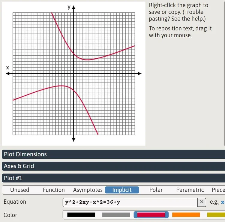 Making Beautiful Visuals with the Graphfree website — Calc is Life ...