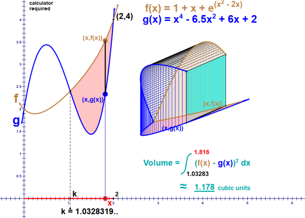 Building Cross-Sectional Volumes with pipe cleaners — Calc is Life ...