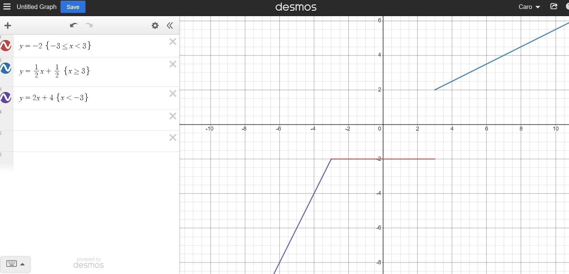Making Beautiful Visuals with the Graphfree website — Calc is Life ...