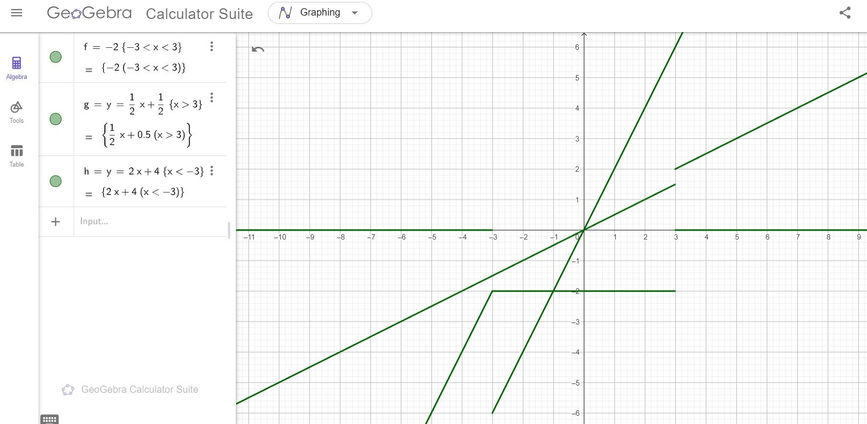 Making Beautiful Visuals with the Graphfree website — Calc is Life ...