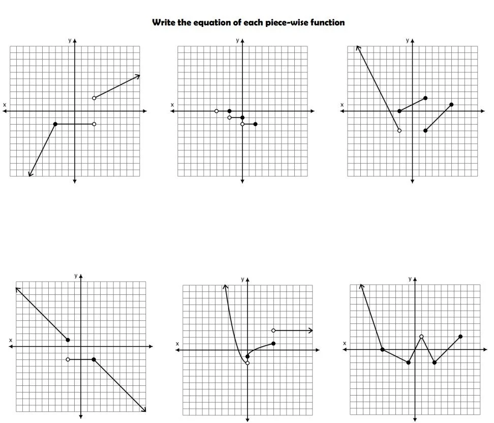 Making Beautiful Visuals with the Graphfree website — Calc is Life ...