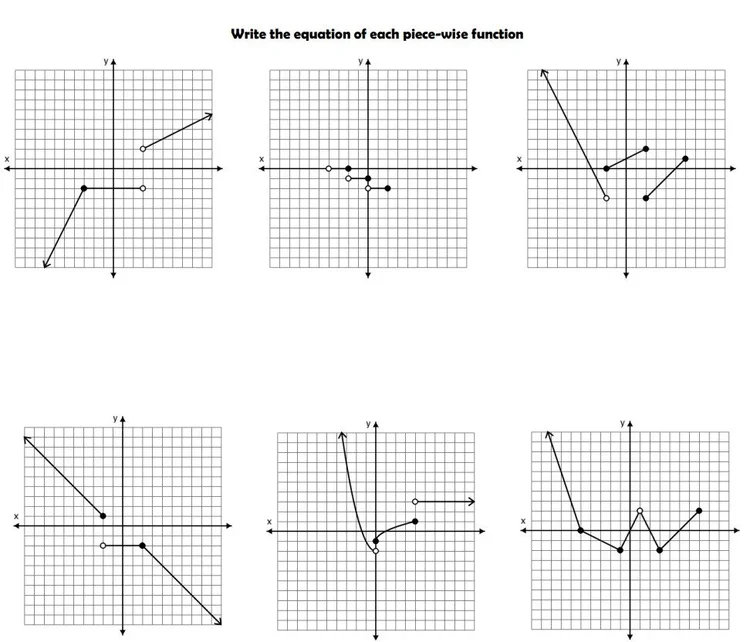 Making Beautiful Visuals with the Graphfree website — Calc is Life ...