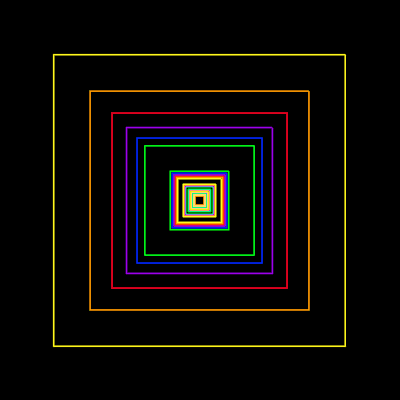 zero2one — astrovinh