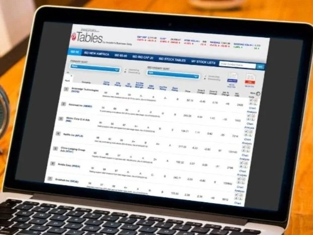 Investor's Business Daily: Stock Screener — Jack Bowen // Product Design