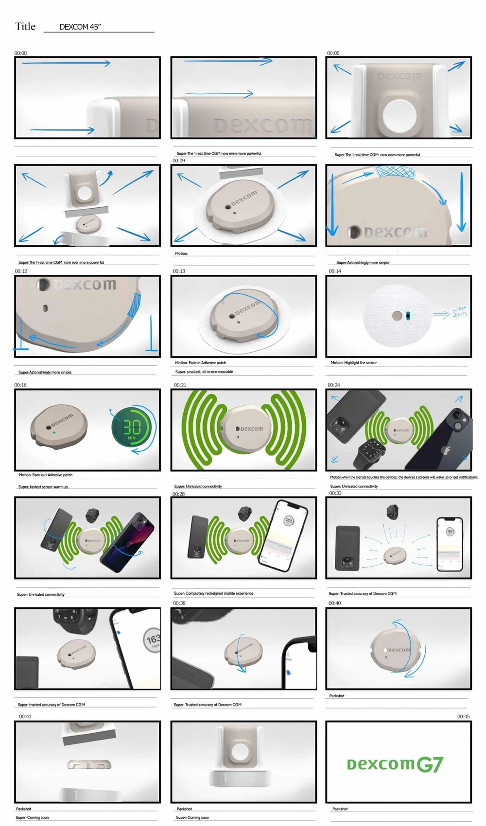 DEXCOM G7 — BAD STAR STUDIOS