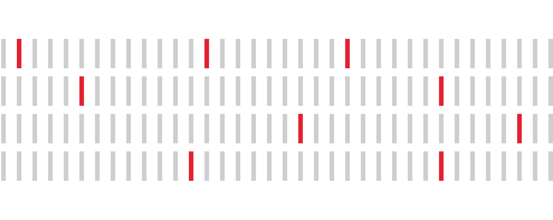 Sentient — LOCOPOPO