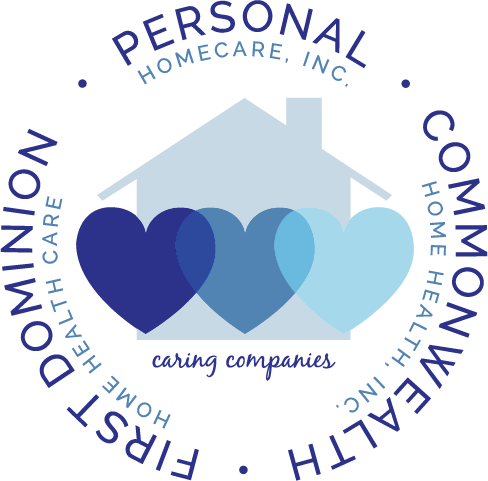 1st Care At Home