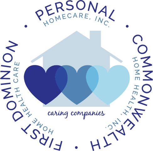 1st Care At Home