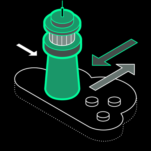 Architechts® | Digital Impact