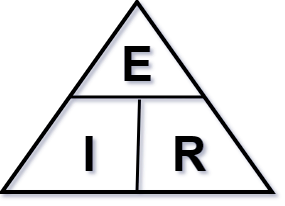 Understanding Ohm's Law — Sonoran Space Program