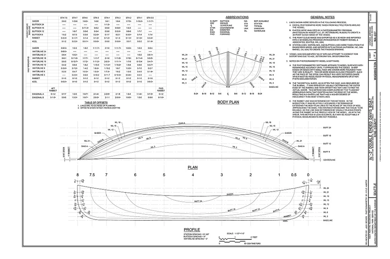 Northwest Maritime Apprenticeship Training Program — Whatcom Working ...