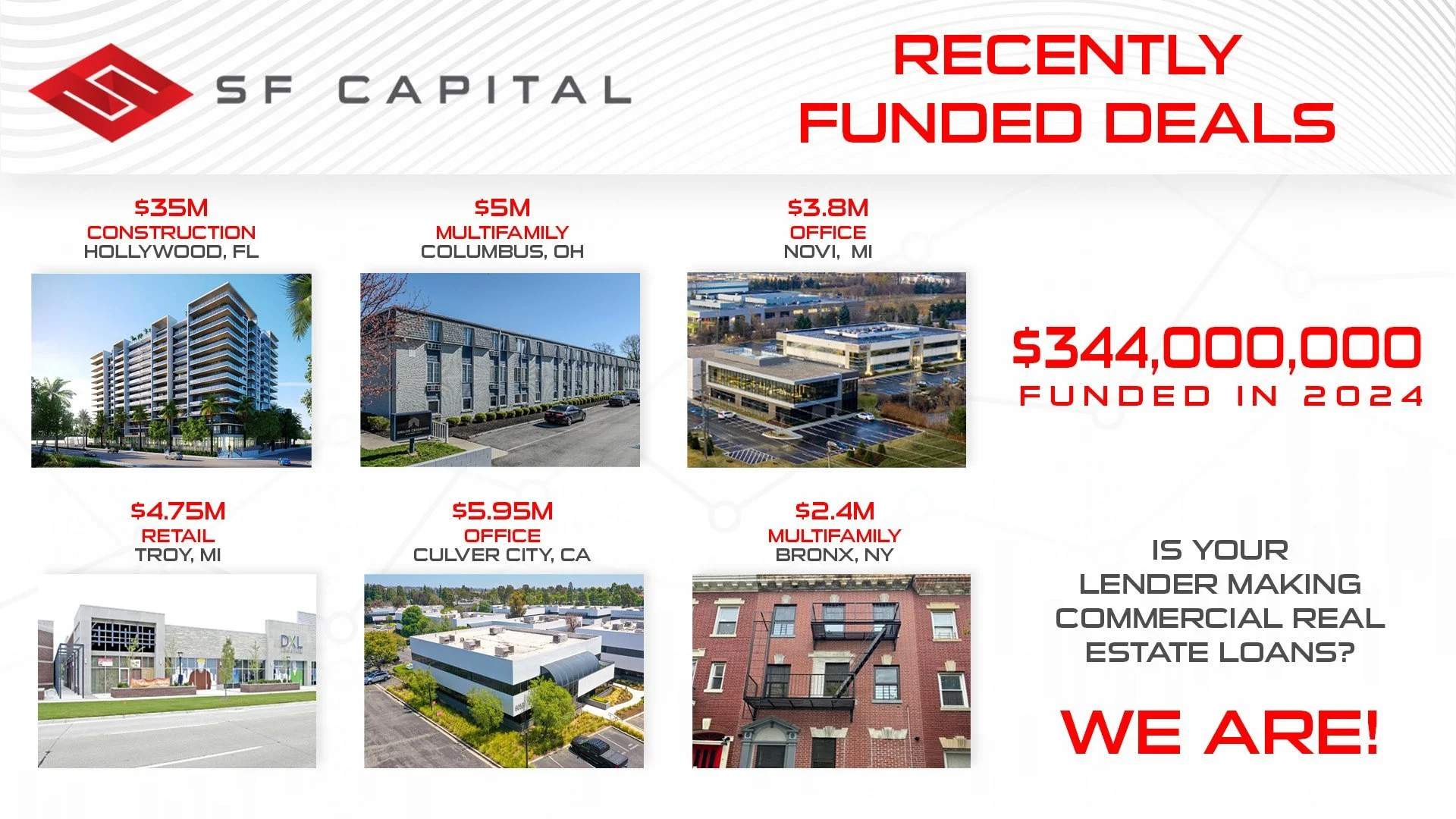 SF Capital: A Year of Growth - $344 Million in Commercial Real Estate ...