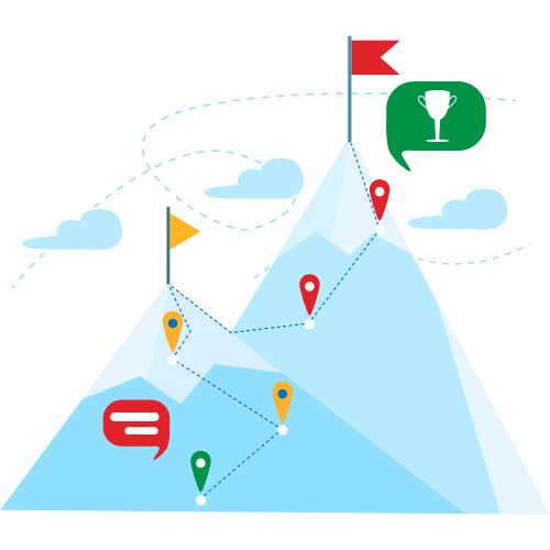 active mind ADHS-Coaching