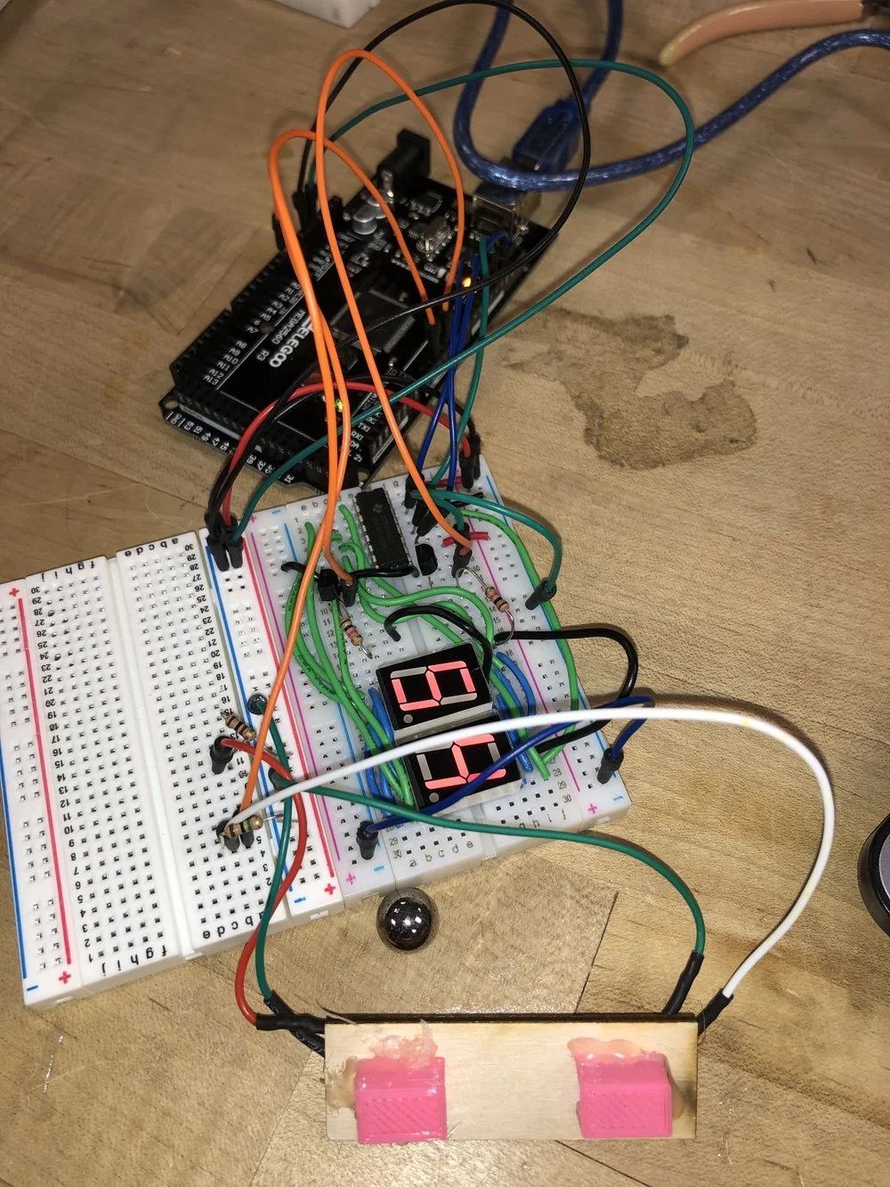Prototyping a Well-Designed Pinball System — Odemuno Ogelohwohor