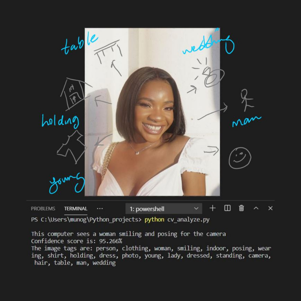 Computer Vision: Art + Tech — Odemuno Ogelohwohor