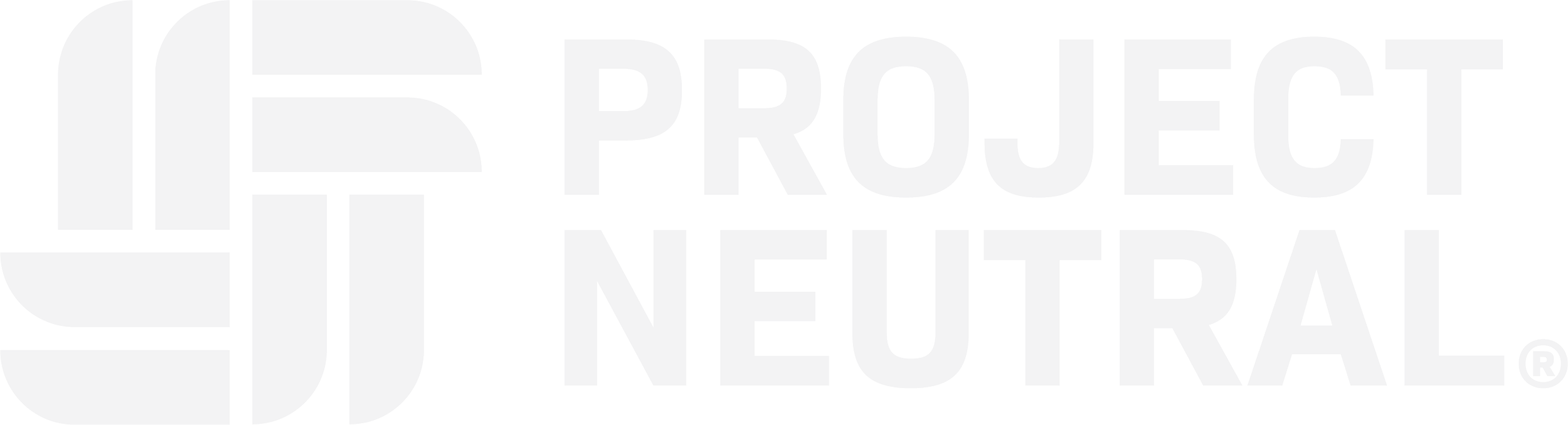 Project Neutral