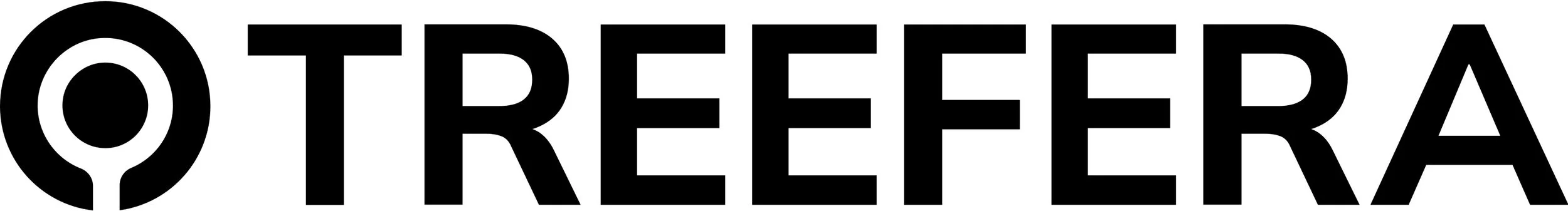 Portfolio — Twin Path