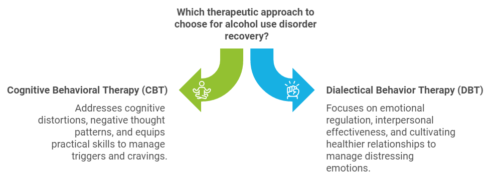 What Is A Functioning Alcoholic? Recognizing The Signs And Seeking Help ...