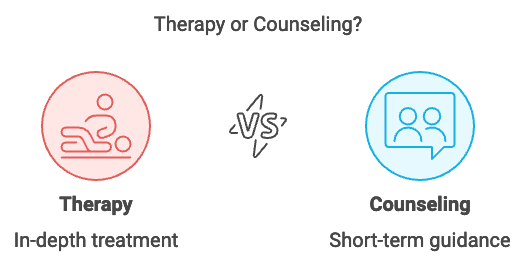 Therapy vs Counseling: Which One is Right for You — Emily Schupmann ...