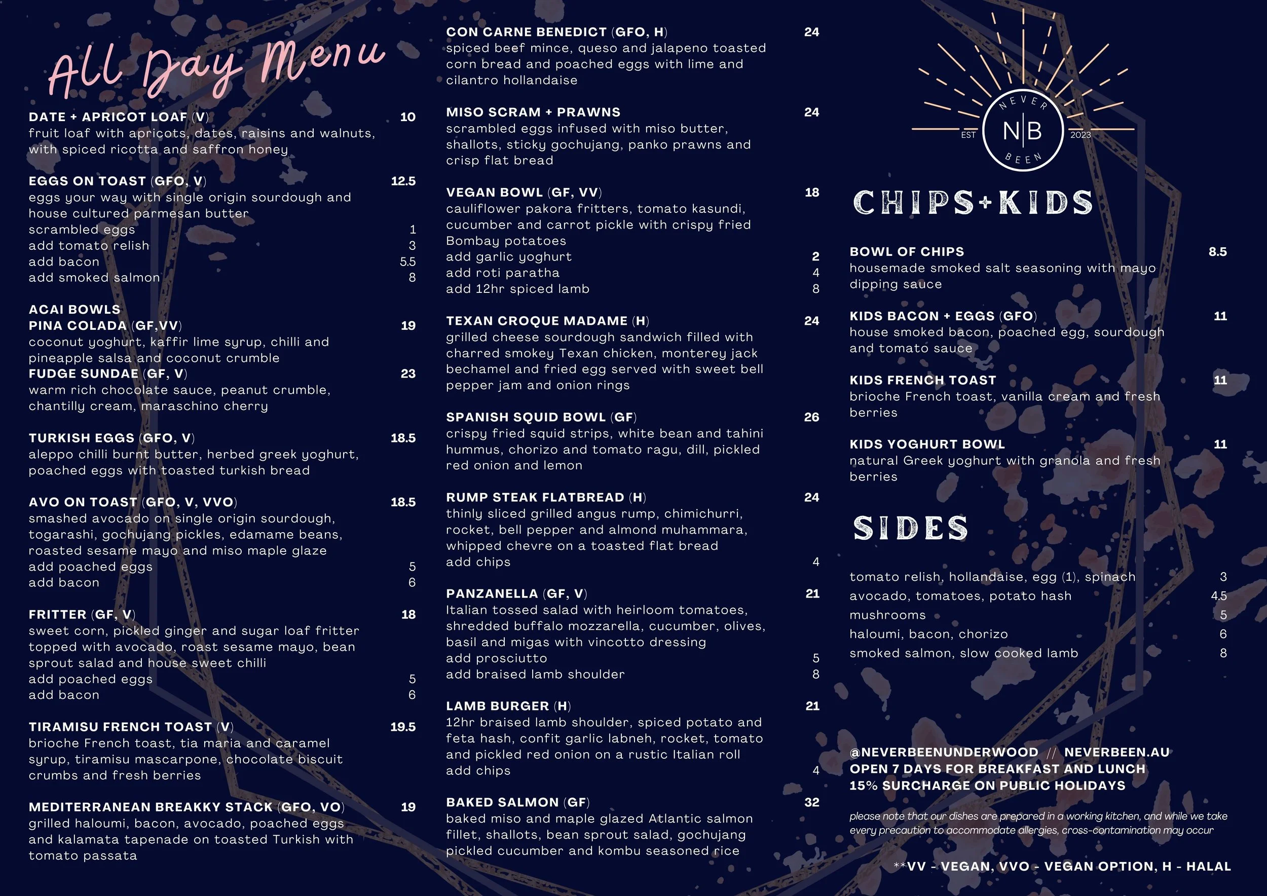 Menu 1 — Never Been