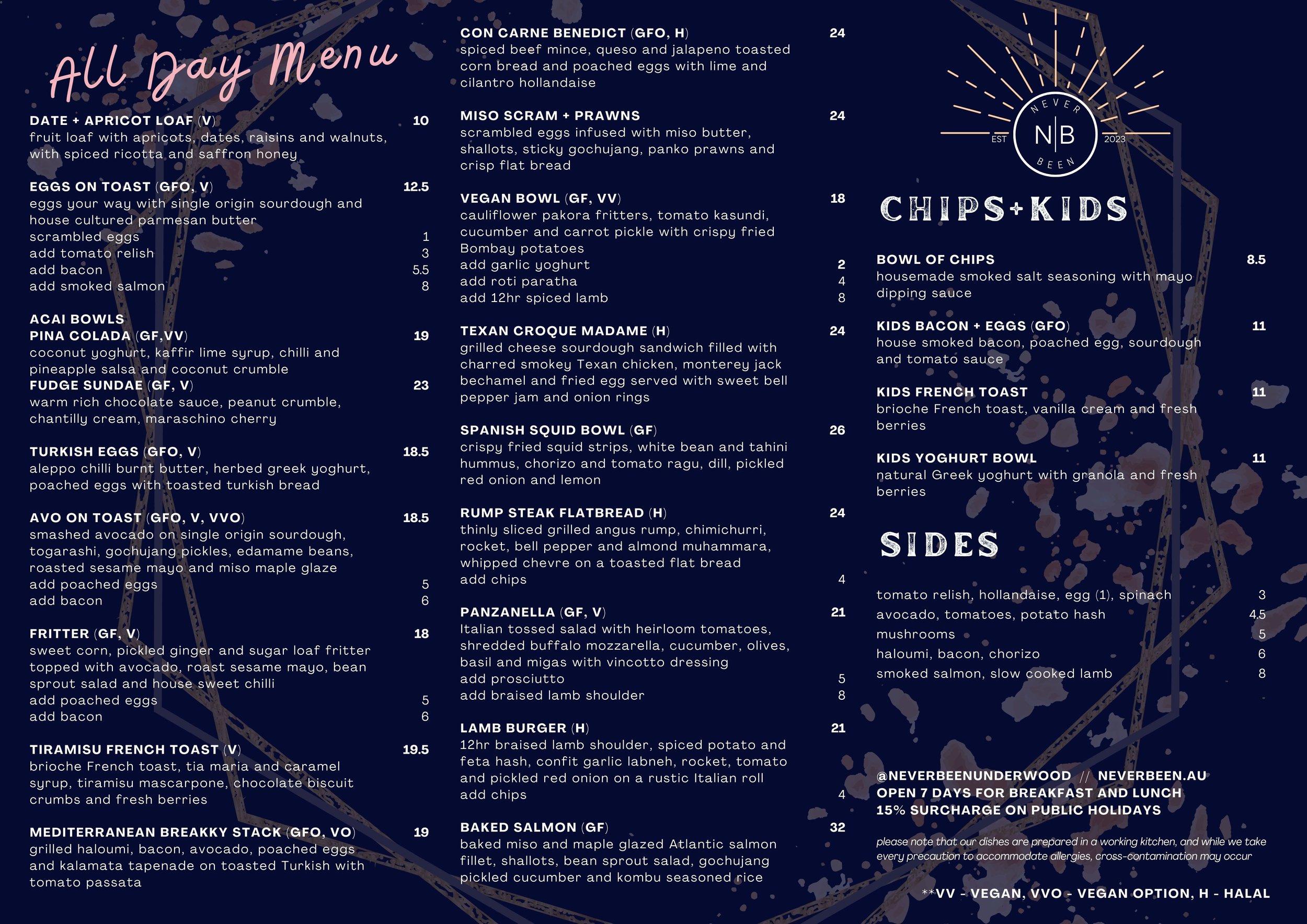 Menu 1 — Never Been