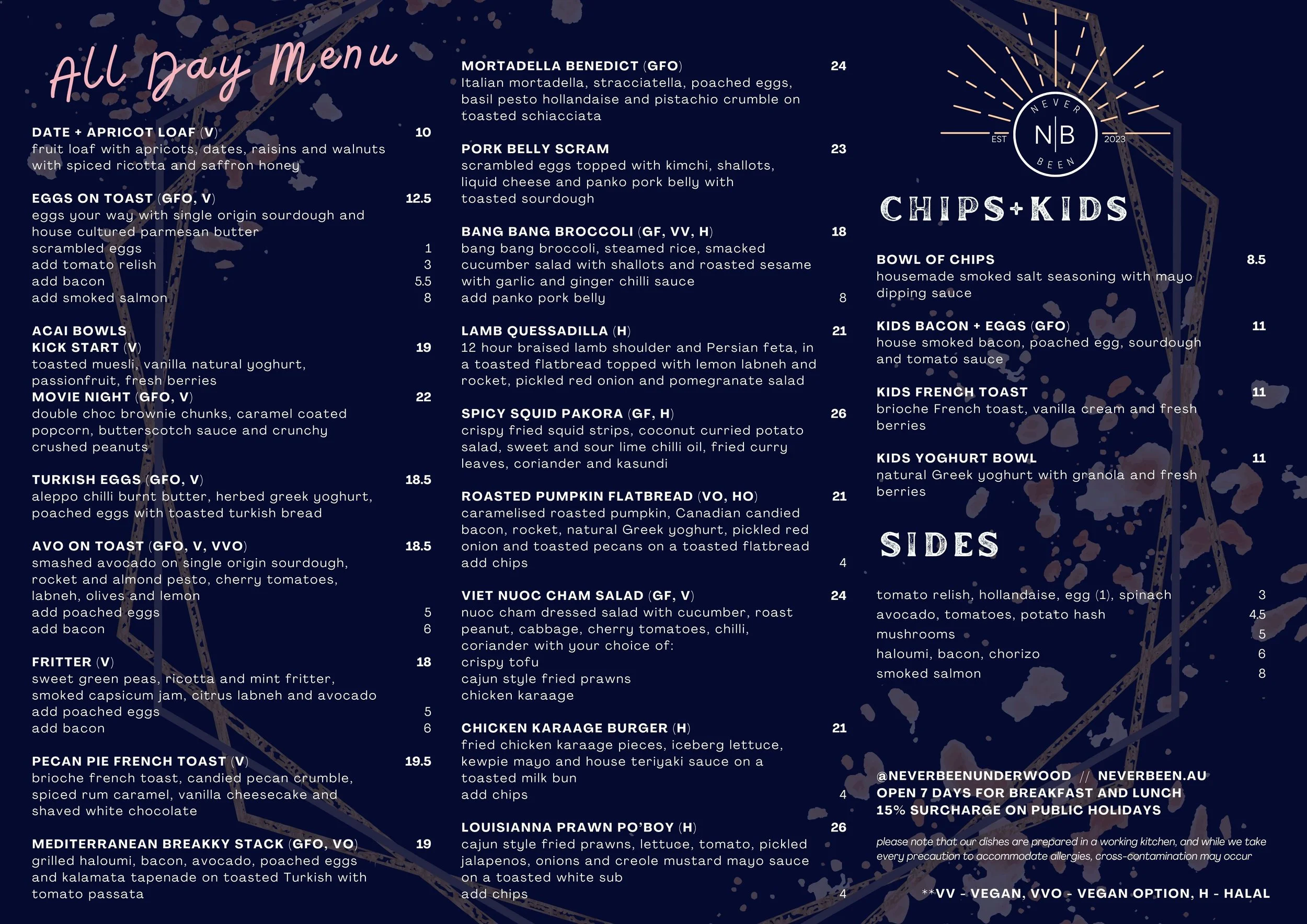 Menu 1 — Never Been