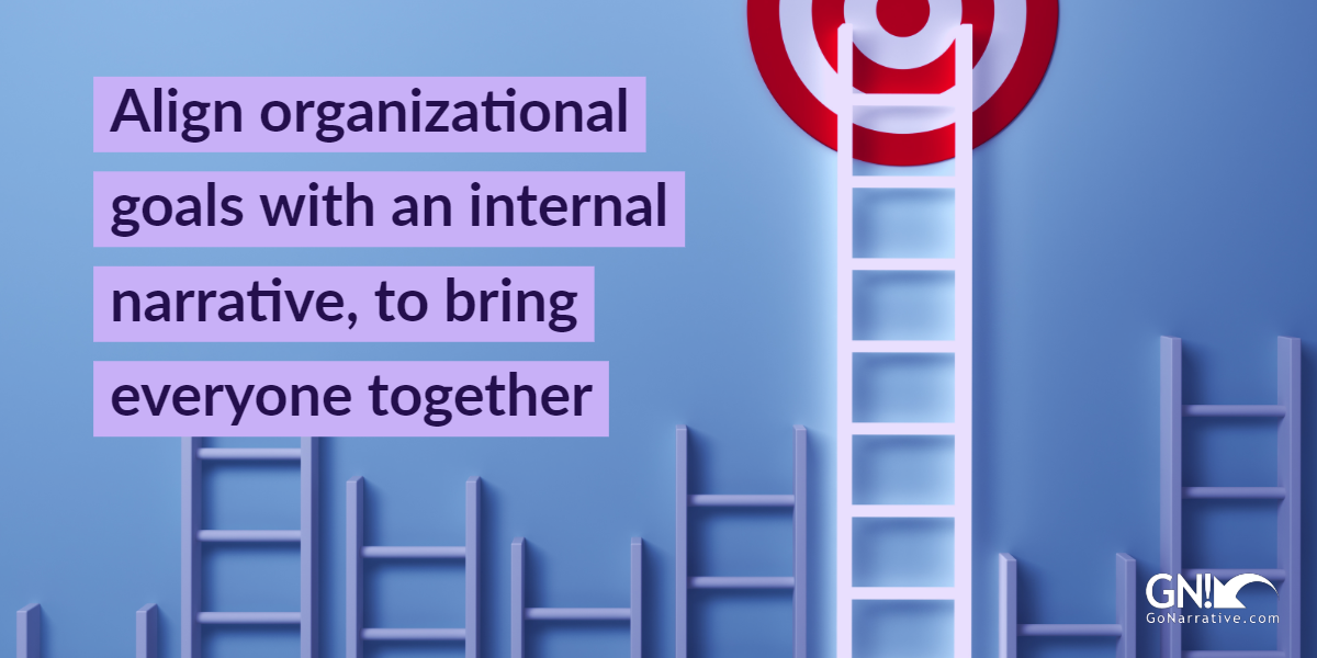 Can Storytelling Shape Organizational Behavior? — on storytelling for ...