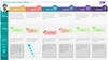 Map It Out: Understanding Your Buyer Persona's Journey — on Go Narrative