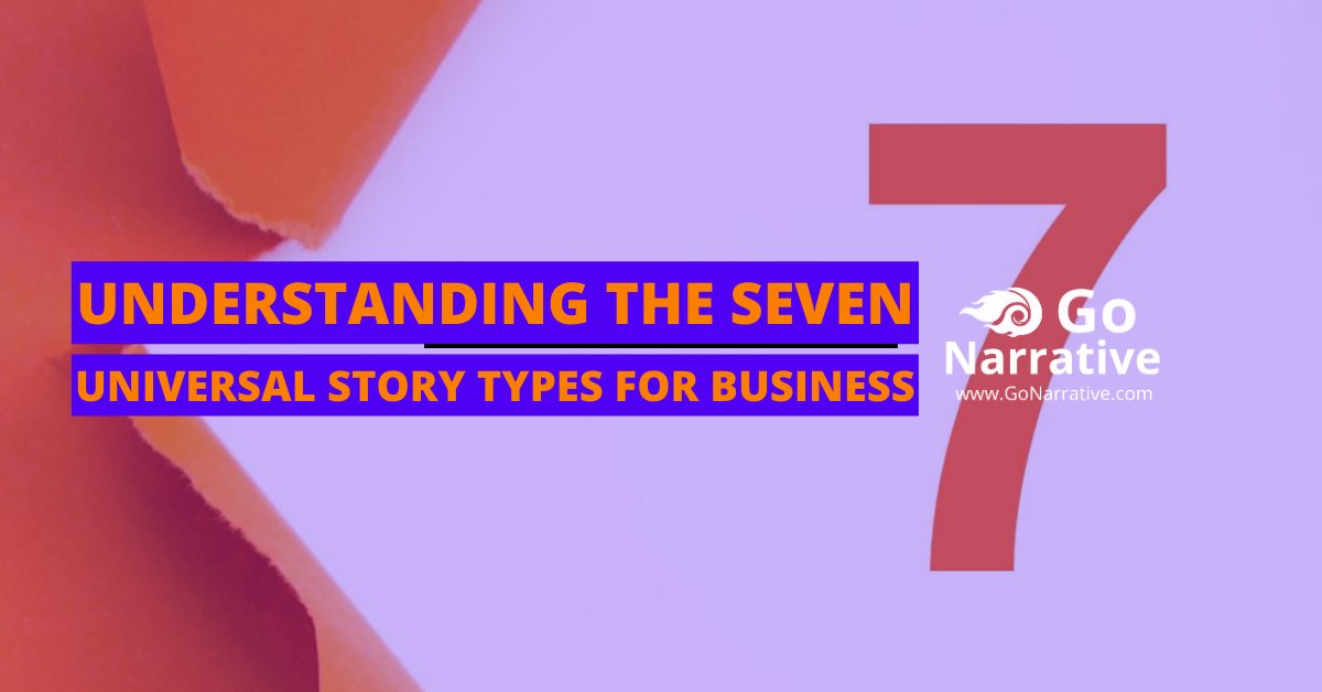 Transform Your Important Storytelling & Communications. The time to ...