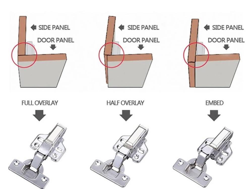 What Are the Standard Joinery Sizes for Kitchens & Wardrobes in ...