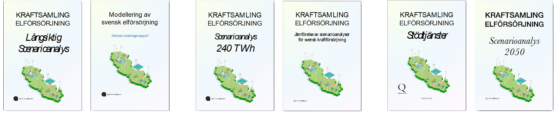 Recent projects — QCL - QuantifiedCarbon