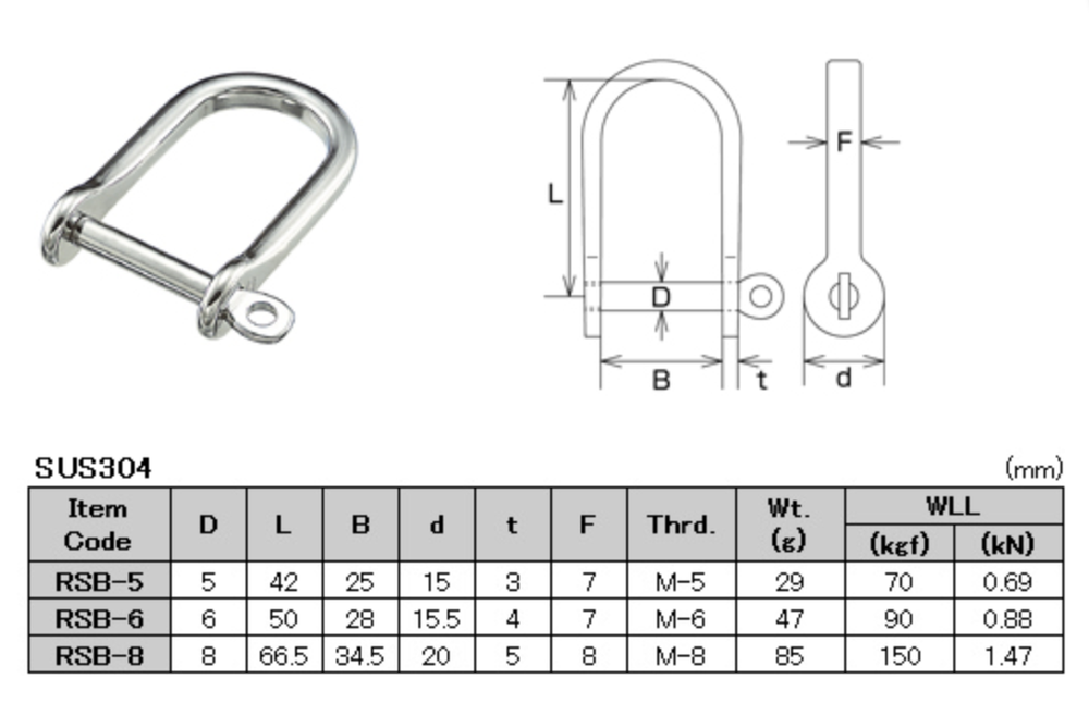 Screw Pin Large Semi-Round D Shackle — U.S. Fastener Import & Trading ...