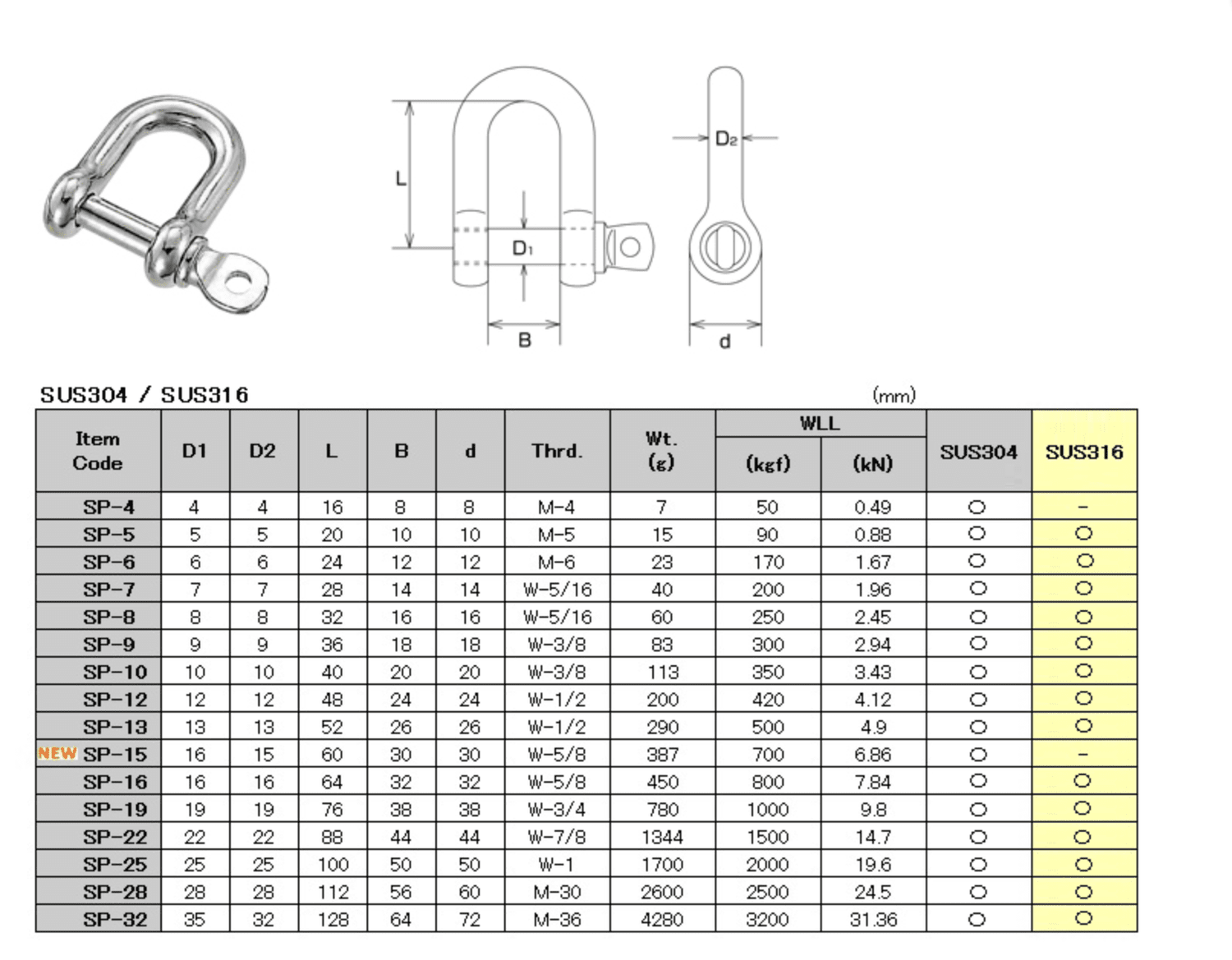 Stainless Steel Screw Pin D Shackle — U.S. Fastener Import & Trading ...