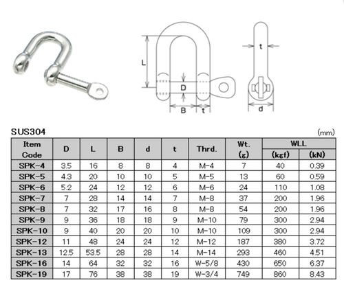 Stainless Steel Captive Screw Pin D Shackle — U.S. Fastener Import ...