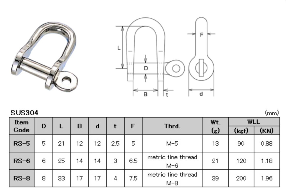 Stainless Steel Screw Pin Semi-Round D Shackle — U.S. Fastener Import ...