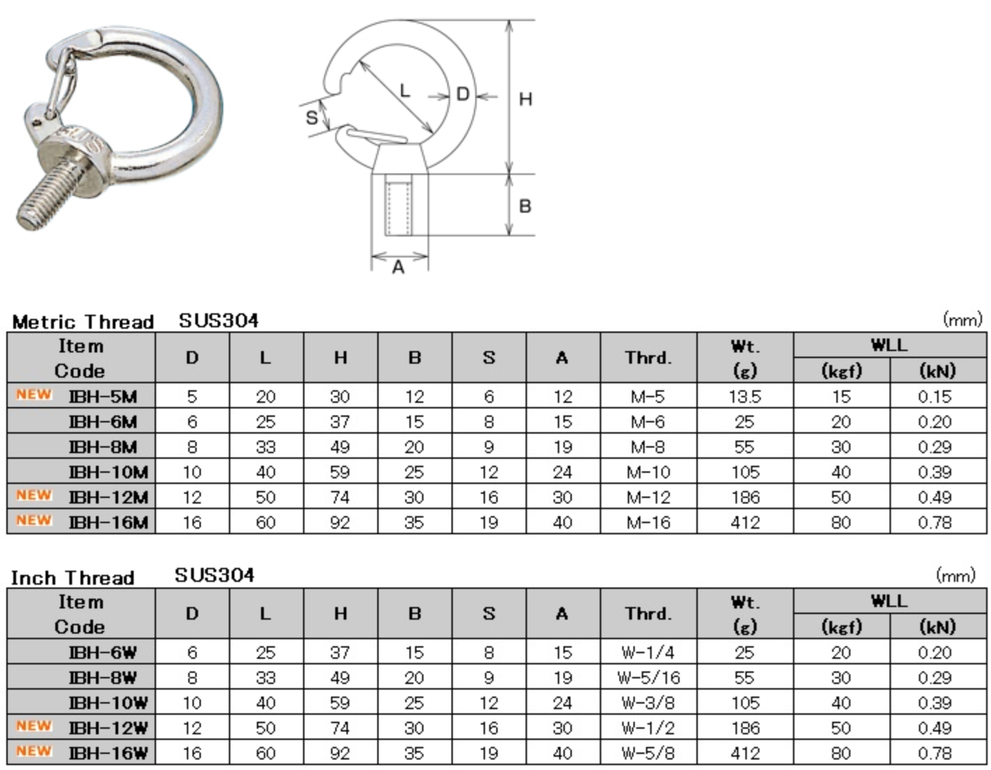 Hook Eye Bolts for Semiconductor Manufacturing Equipment Lifting — U.S ...