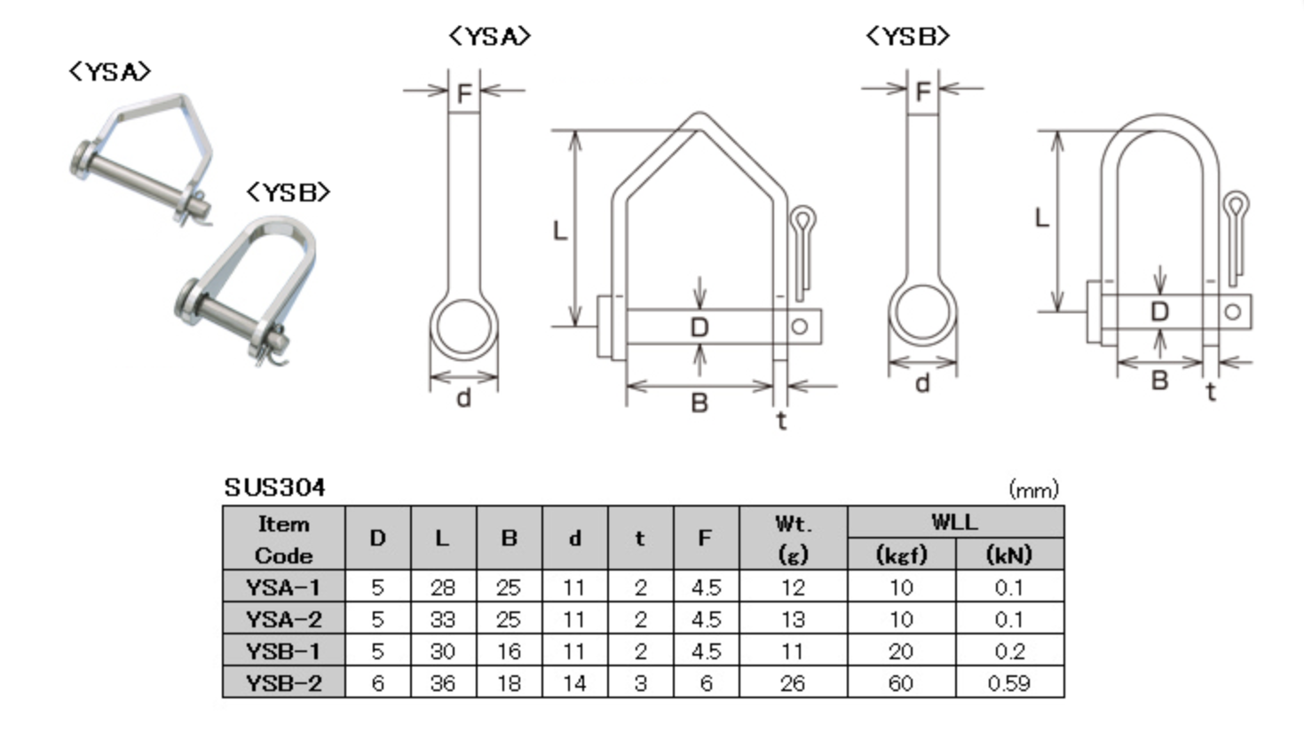 Stainless Steel Round Pin Stamped Shackles (SUS304) — U.S. Fastener ...