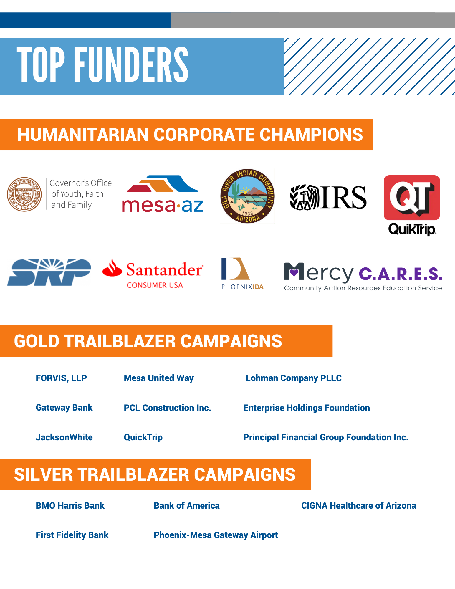 Annual Report and Financials — Mesa United Way