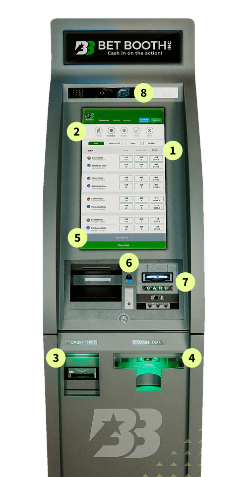 Our Technology — Bet Booth Inc.