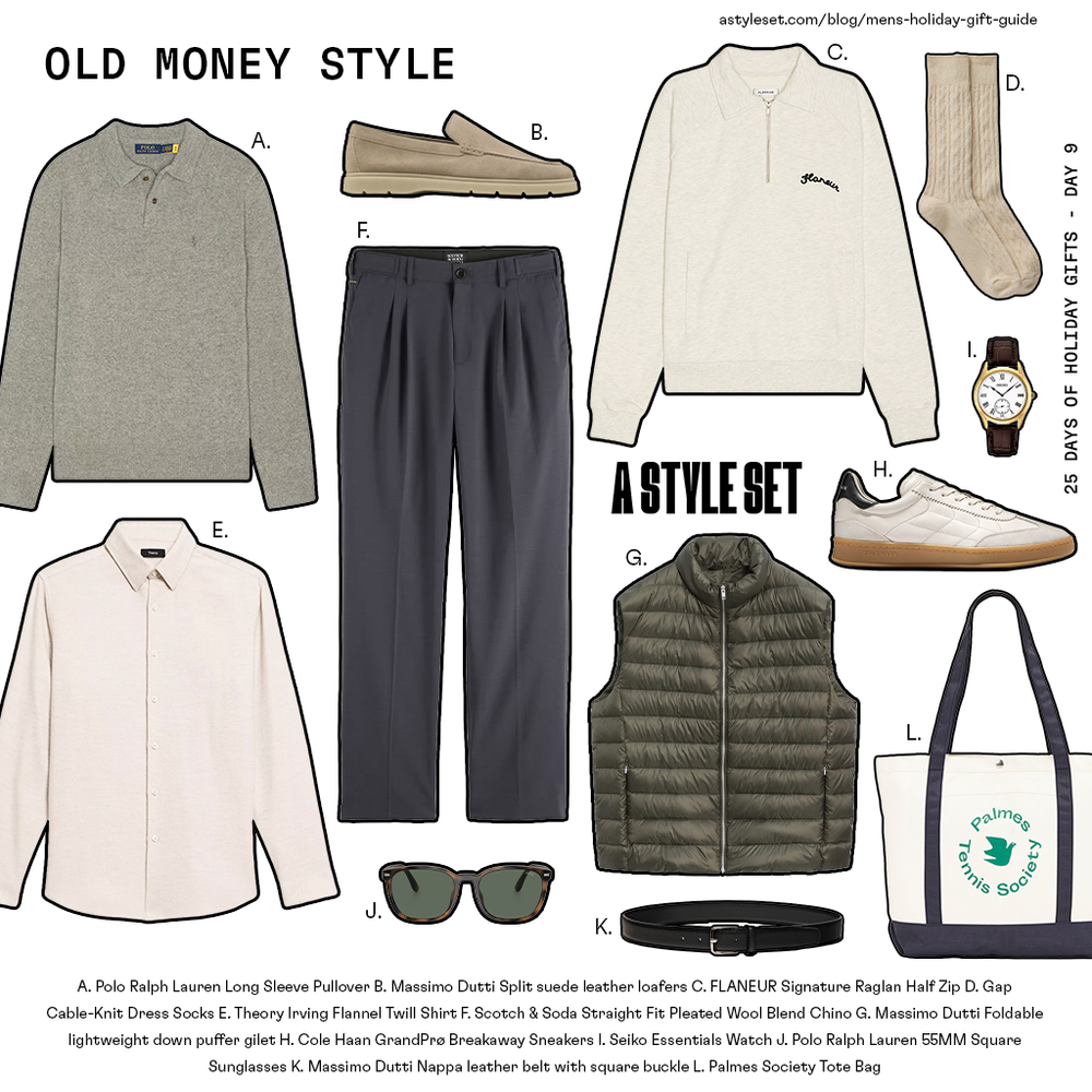 The Ultimate Men’s Gift Guide: 50+ Holiday Gift Ideas For Him — A Style Set