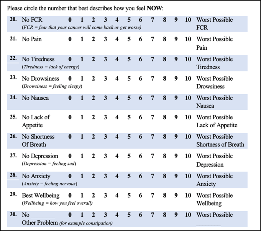 Fear of Cancer Recurrence Hub — PoCoG