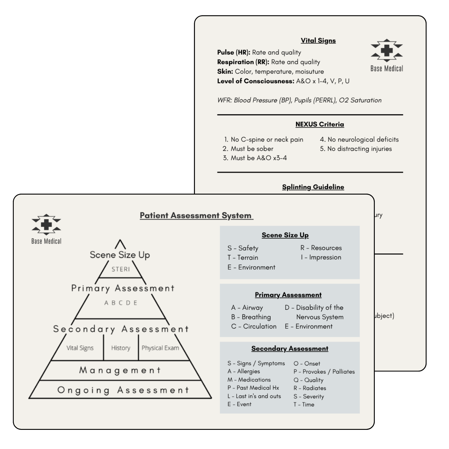 Patient Assessment Quick Reference Cards — Base Medical