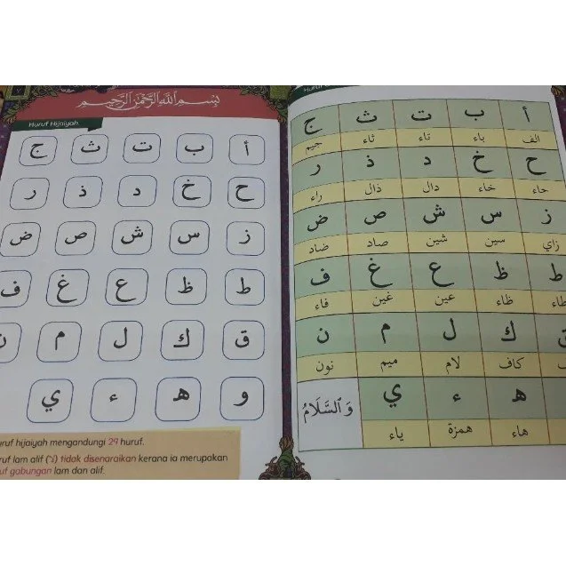 Iqra Al-Hidayah (Al-Kalam) Edisi Lengkap 1-6 — muslimediabooks.com ...