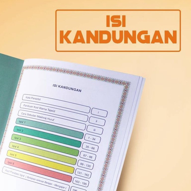 Iqra Al Hira - Boleh Membaca Al-Quran Dalam Masa 24 Jam ...