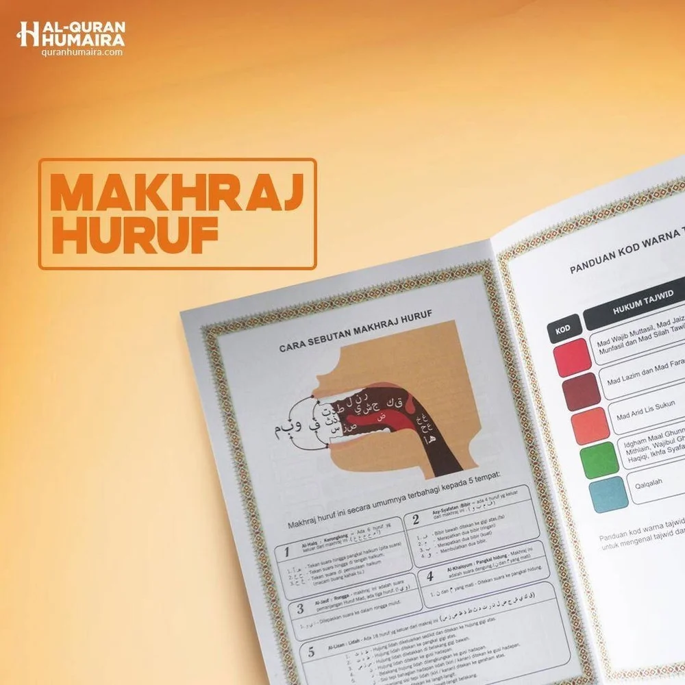 Iqra Al Hira - Boleh Membaca Al-Quran Dalam Masa 24 Jam ...