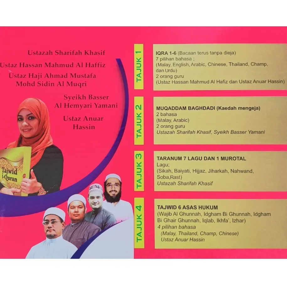 Iqra Al-Hidayah (Al-Kalam) Edisi Lengkap 1-6 — muslimediabooks.com ...