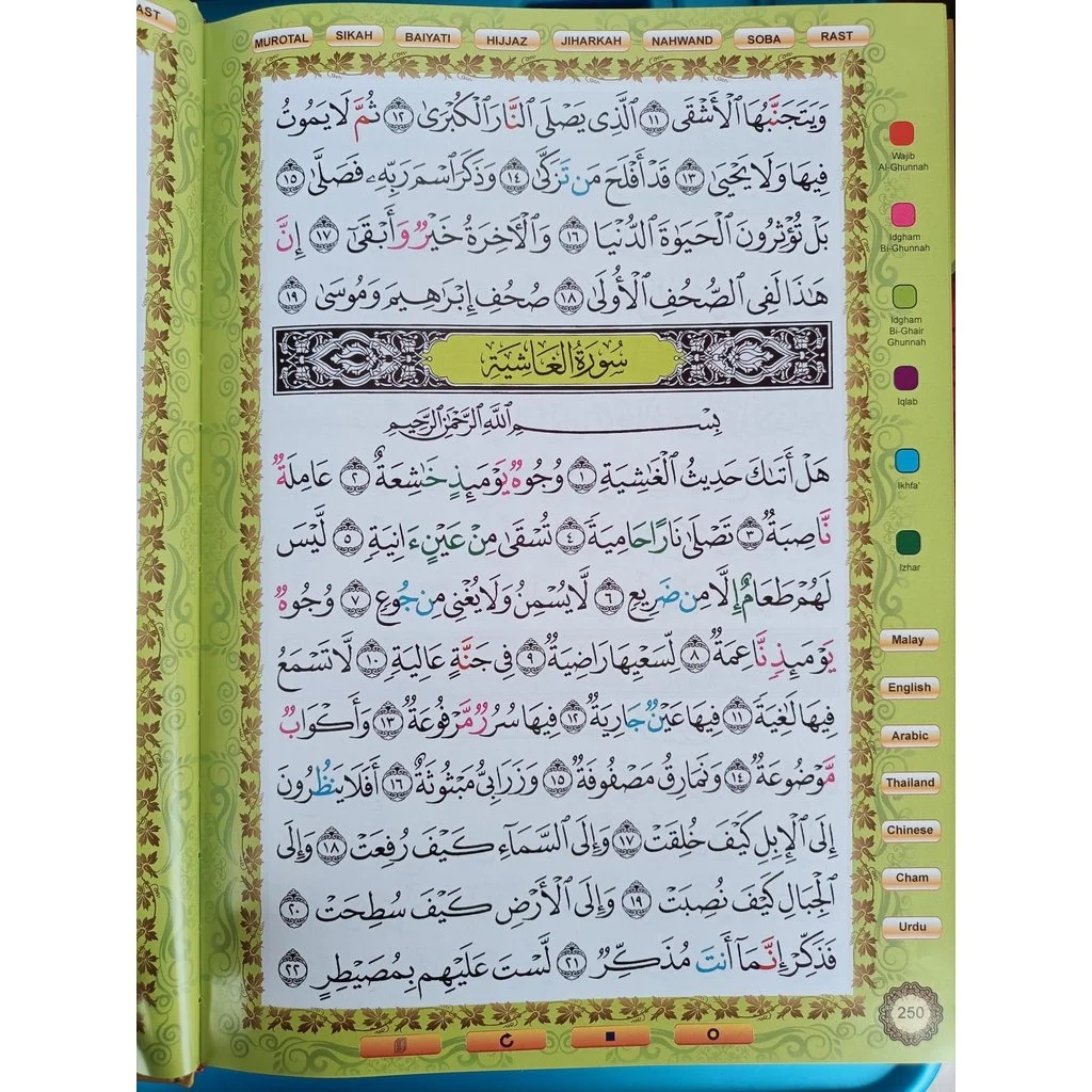 Iqra Al-Hidayah (Al-Kalam) Edisi Lengkap 1-6 — muslimediabooks.com ...