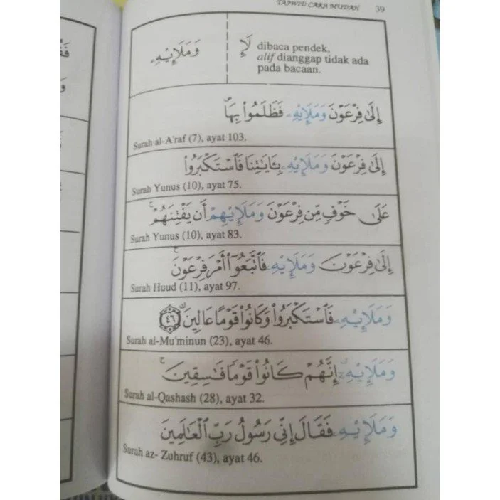 Bijak Tajwid : Cara Mudah Mempelajari Ilmu Tajwid — muslimediabooks.com ...