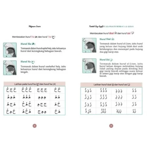 Panduan Belajar Tajwid Cara Mudah & Berkesan Buku 1 & 2 Edisi Lengkap ...